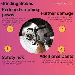 How Long Can You Drive On Grinding Brakes