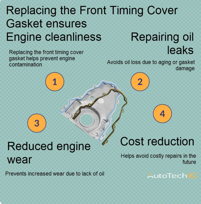 Replacing the Front Timing Cover Gasket | AutoTechIQ
