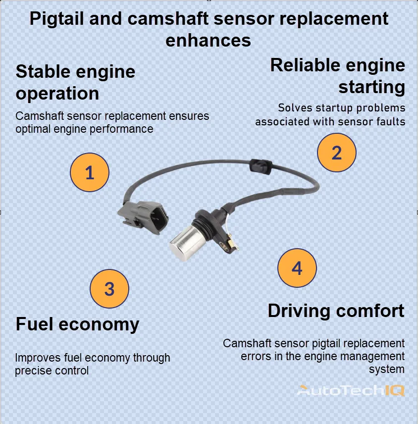 Pigtail and camshaft sensor replacement | AutoTechIQ