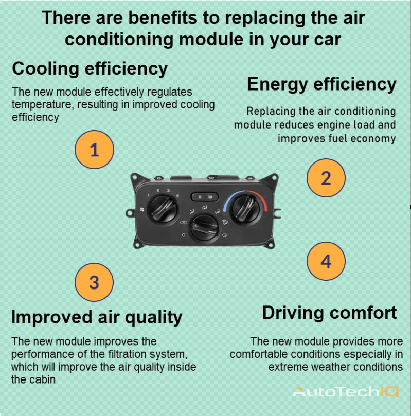 Air conditioning module replacement | AutoTechIQ