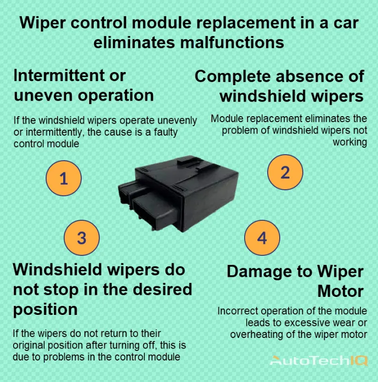 Wiper control module replacement | AutoTechIQ