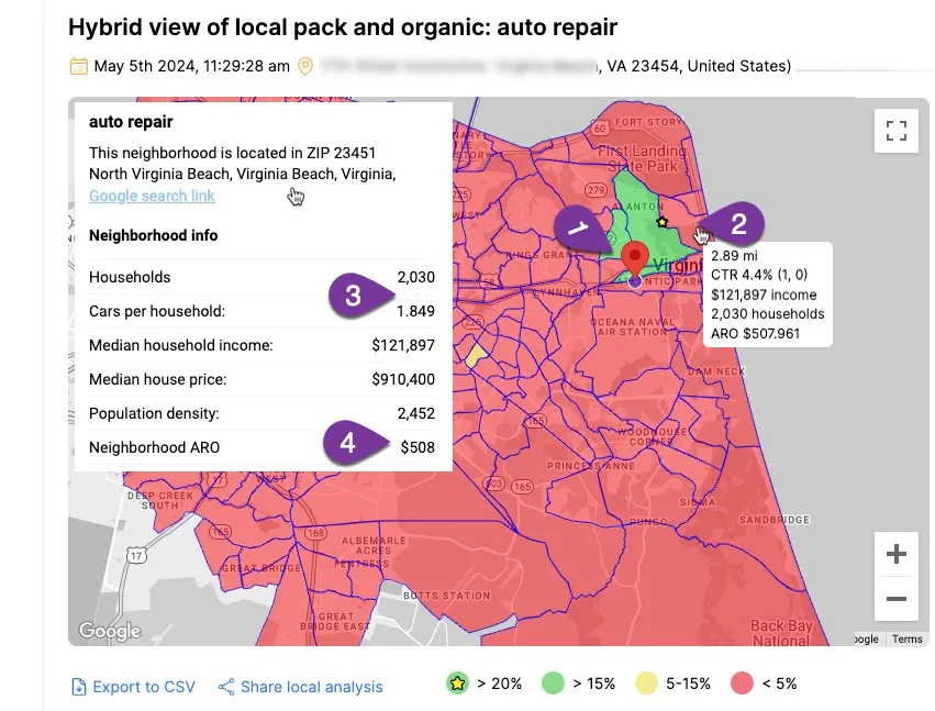How to Determine Attractive Neighborhoods for your Web presence and ...