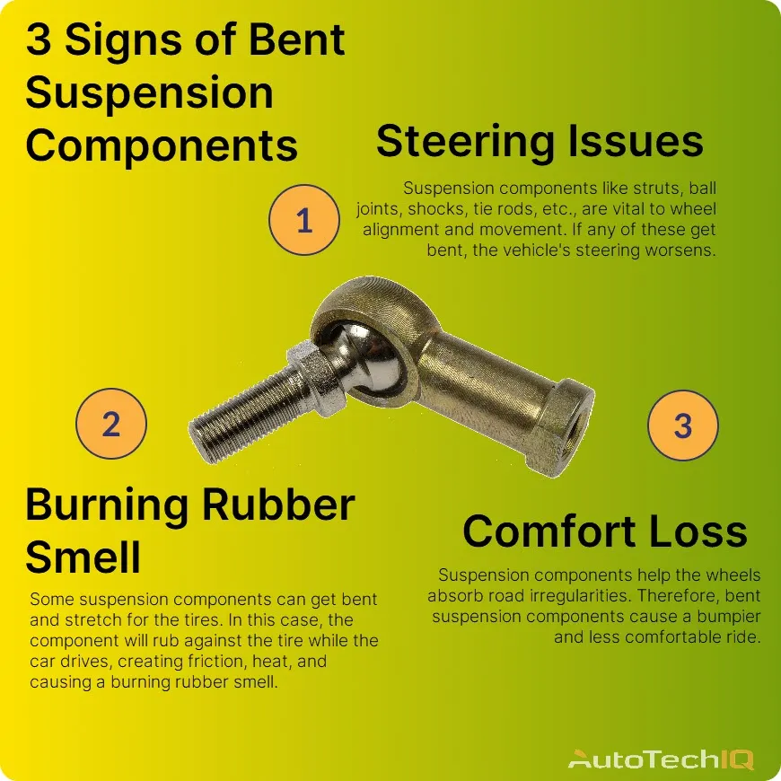 7 Signs of Bent Suspension Components - Blog | AutoTechIQ