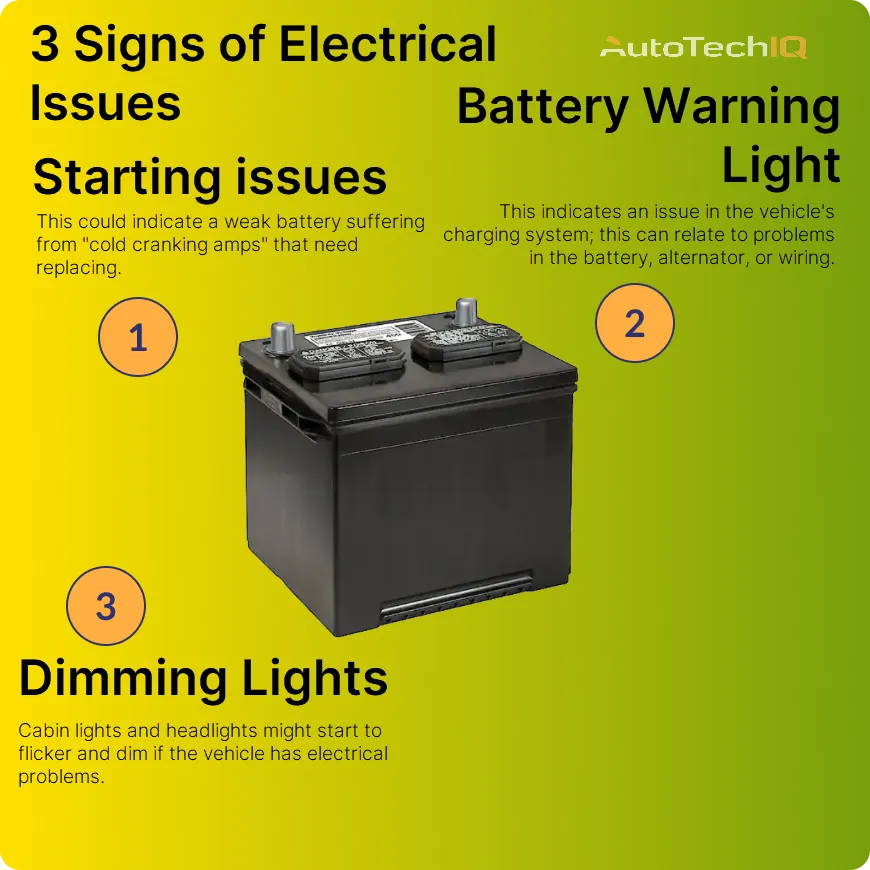 9 Signs of Electrical Issues in Your Vehicle - Blog | AutoTechIQ