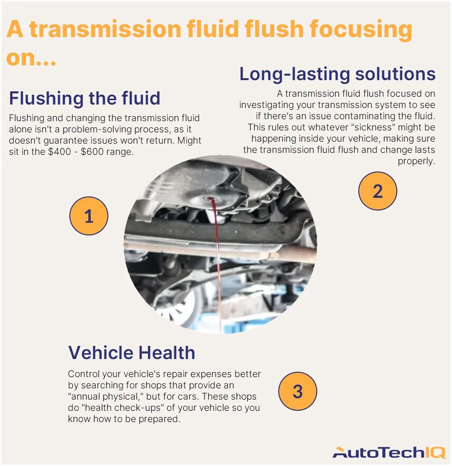 How Much Does a Transmission Fluid Flush Cost? - Blog | AutoTechIQ