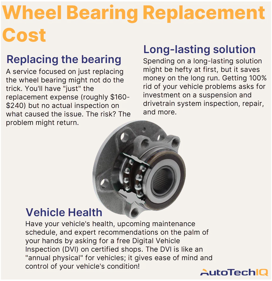 Wheel Bearing Replacement Cost: Symptoms, and DIY Guide