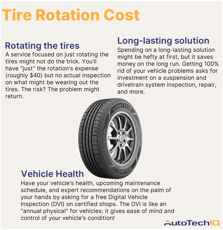 Tire Rotation: Price, Tips & Importance | AutoTechIQ