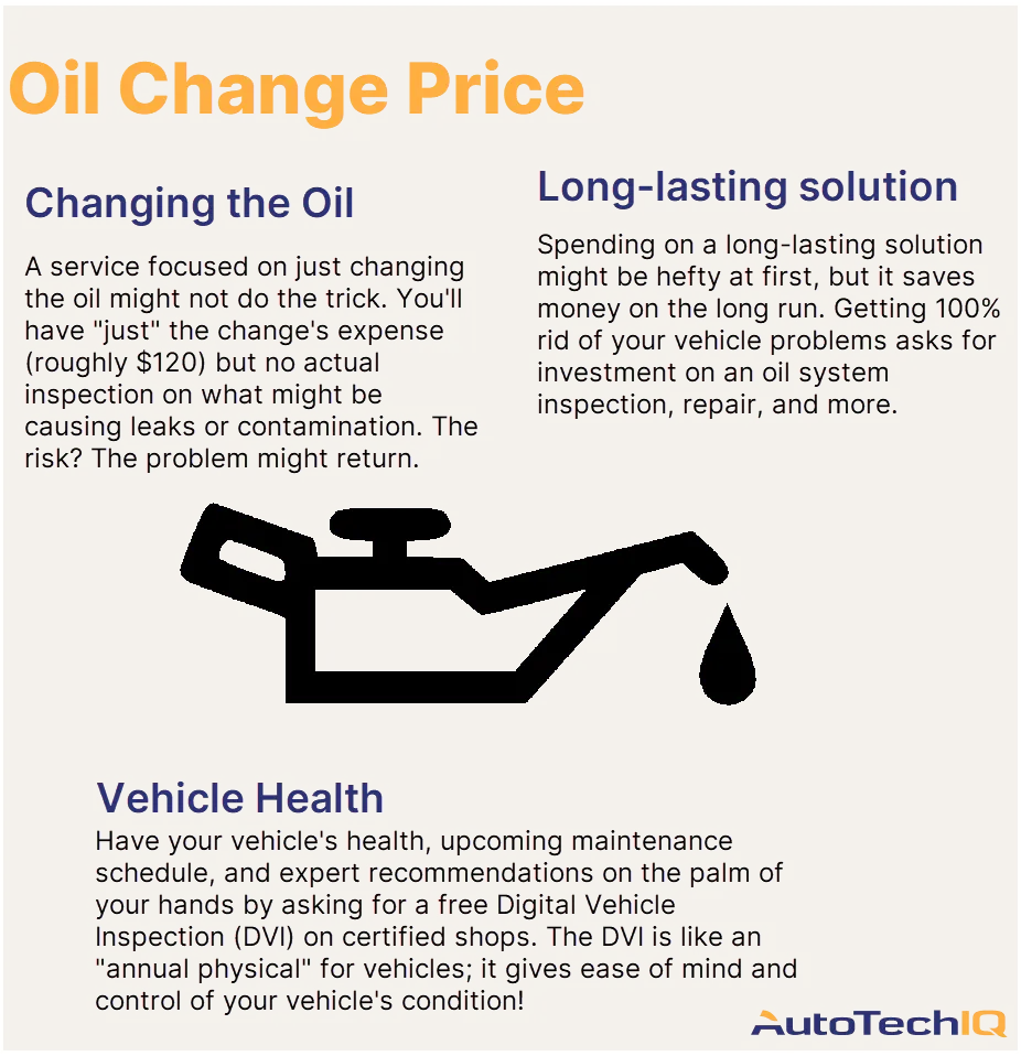 Oil Change Cost in 2025 | AutoTechIQ