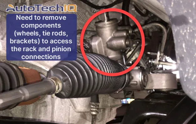 What is a Rack and Pinion and What it Does in My Car? - Blog | AutoTechIQ