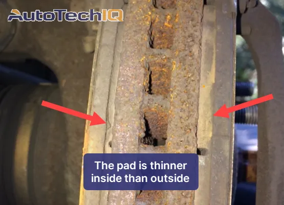 Brake Pads: What They are and Their Importance - Blog | AutoTechIQ
