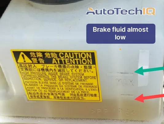 What is Brake Fluid and How Does it Work? - Blog | AutoTechIQ