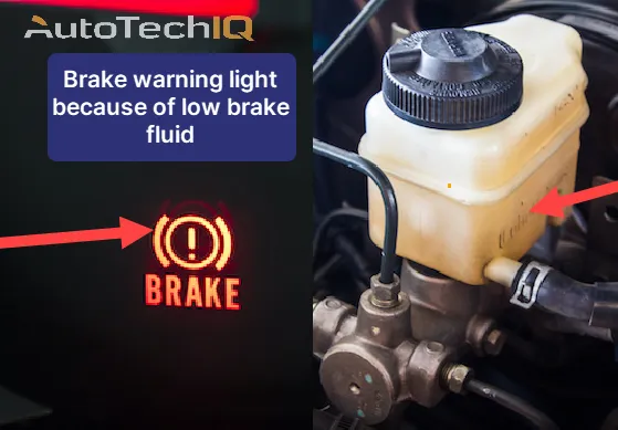 What is Brake Fluid and How Does it Work? - Blog | AutoTechIQ